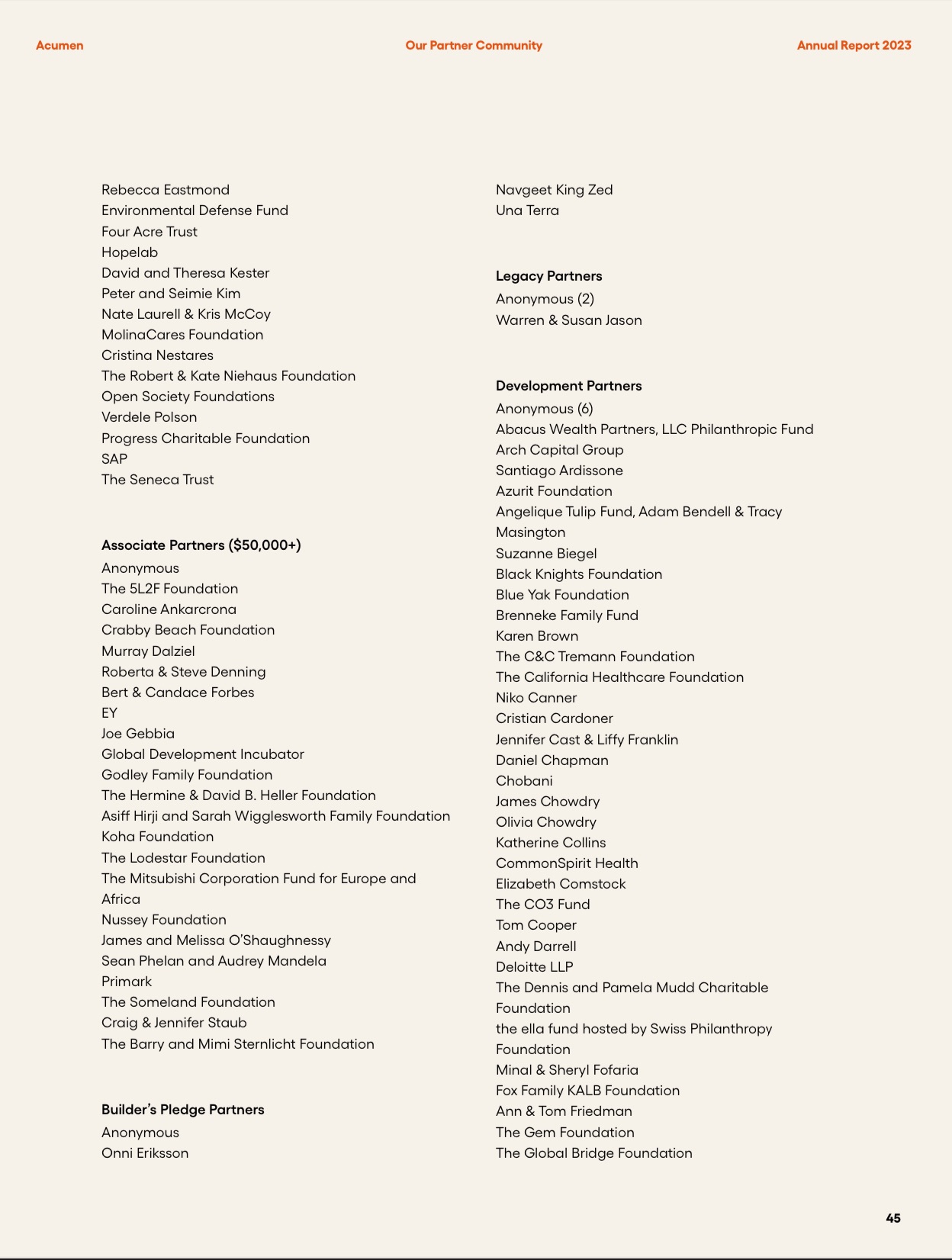 Front: Acumen Fund – Ms. Cat’s Chronicles